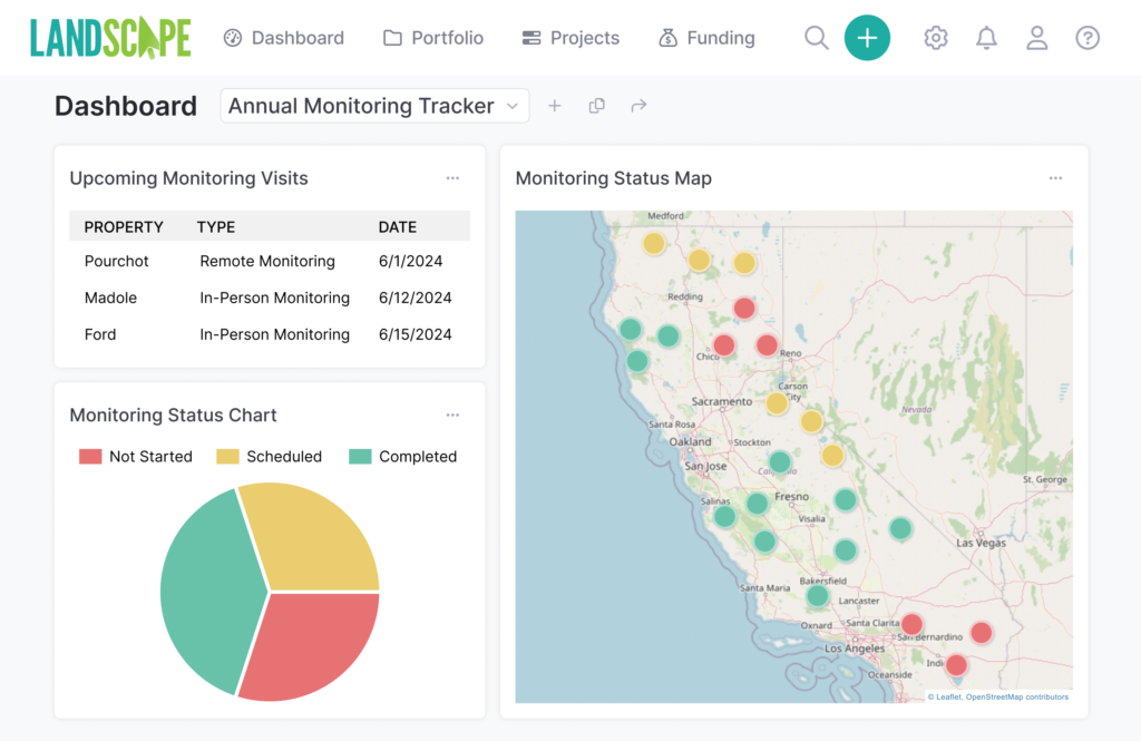 Home | Landscape Land Conservation Software