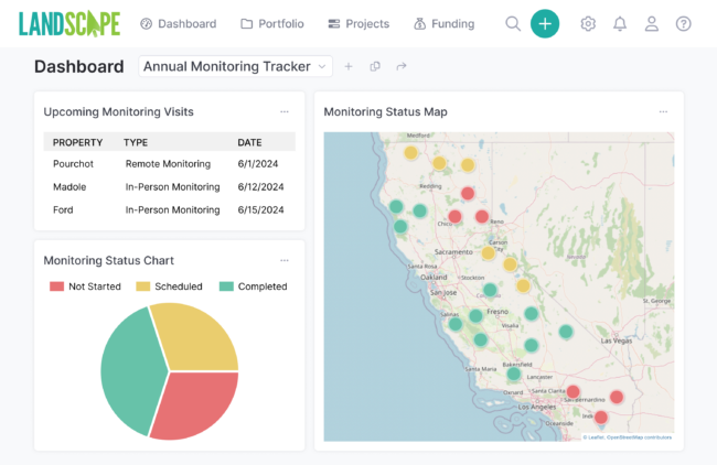 Home | Landscape Land Conservation Software