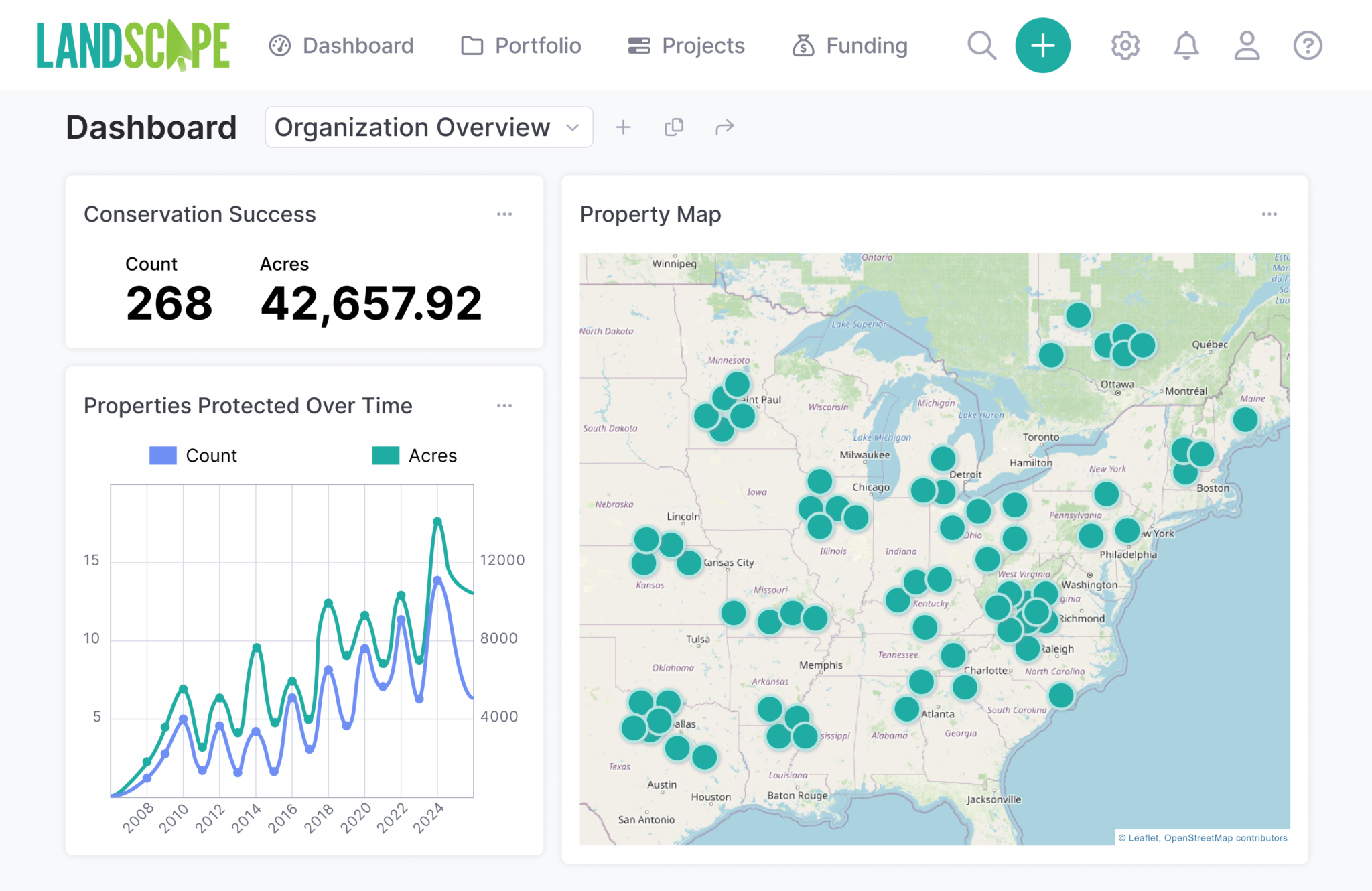 Get Started | Landscape Land Conservation Software